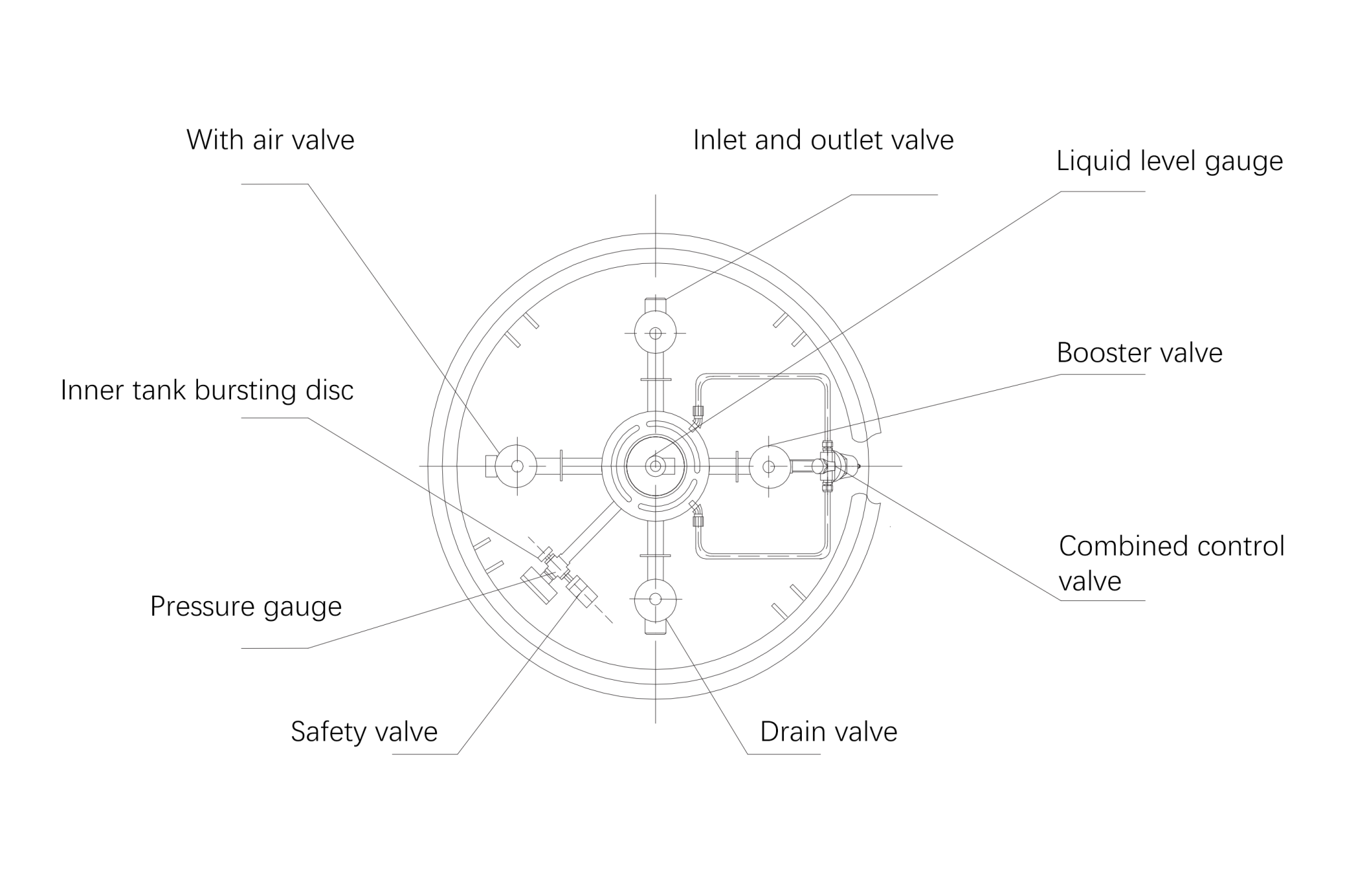 Dewar Tanks - Minnuo Vessel